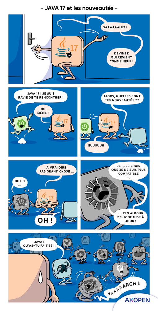Java 17, quoi de neuf
