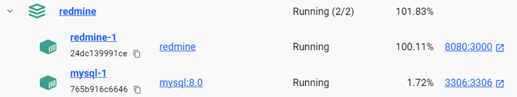 Tuto conteneuriser une application : l'exemple de Redmine