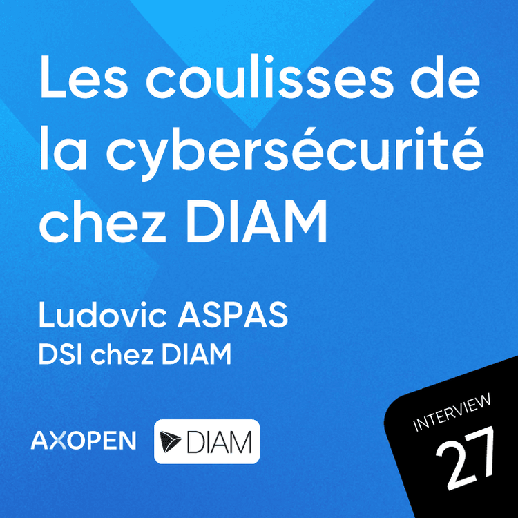 Java Spring – Les Beans | AXOPEN