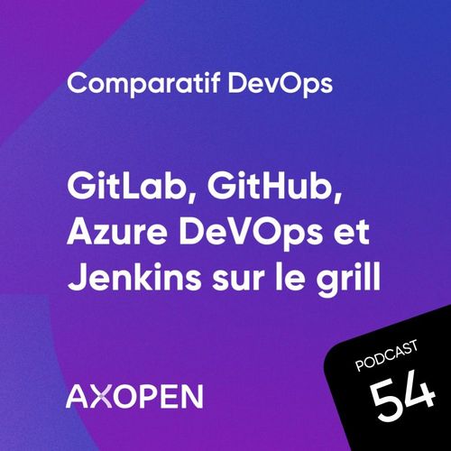 Java Spring – Les Beans