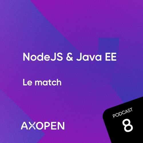 Java Spring – Les Beans