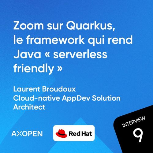 Démarrer un projet PHP avec Symfony : organisation et structure - Tuto Symfony - PHP - Partie 1 ...