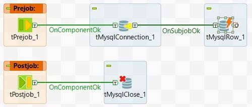 Talend et MySql GROUP_CONCAT